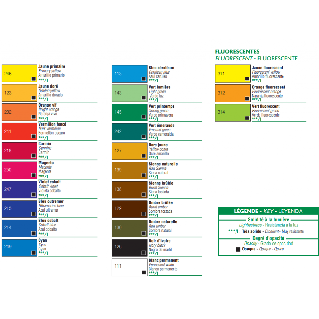 AKRYLOVÁ BARVA PÉBÉO MAT PUB - INDIGES - výtvarné potřeby