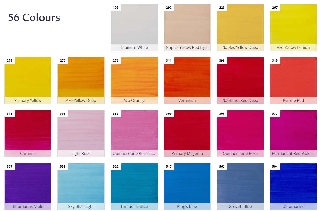 Akrylový inkoust Amsterdam 30 ml - INDIGES - výtvarné potřeby